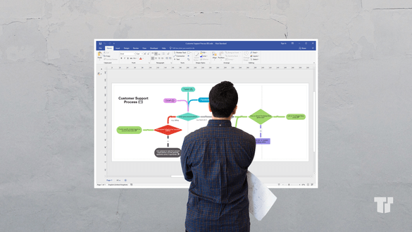 Flowcharts in Minutes, Not Hours: How Microsoft Visio Can Help You Impress!
