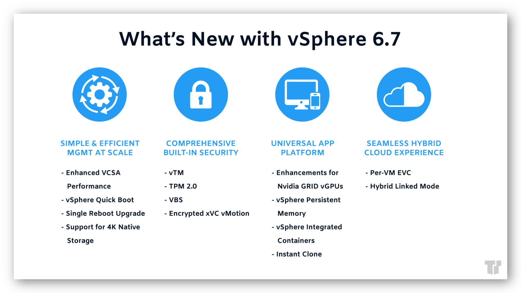 Everything You Need to Know about VMware vSphere 6.7