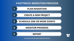 3 Tips to Simplify Your M365 Migration